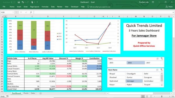 Online Training Microsoft Excel - All About Pivot Tables by Udemy